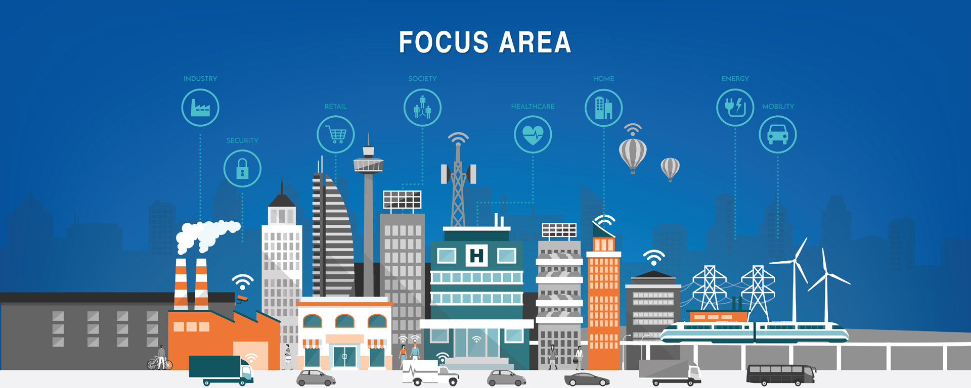 Focus Areas | Chennai Smart City