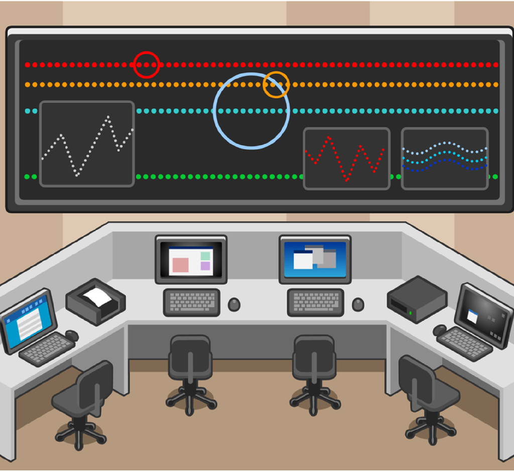 Smart Technology | Chennai Smart City